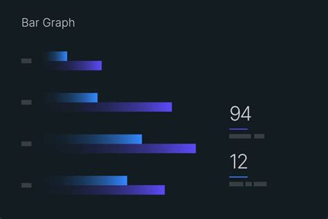 Dashboard Ui And Ux Kit With Data Visualization Vector Image