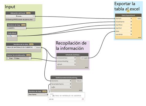 Update Script Export A Schedule From Revit To Excel Revit Dynamo