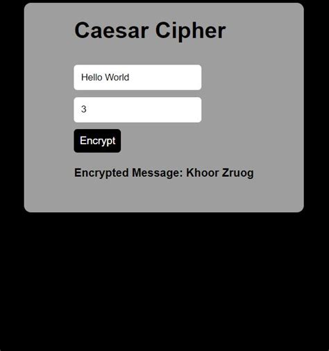 Deepankar Malakar On Linkedin The Encrypted Output