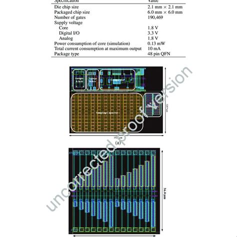 The Circuit Of A Sar Adc And B Class D Amplifier Using Cadence Spectre Download