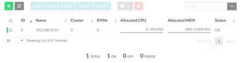 Install OpenNebula KVM Node On Ubuntu ComputingForGeeks