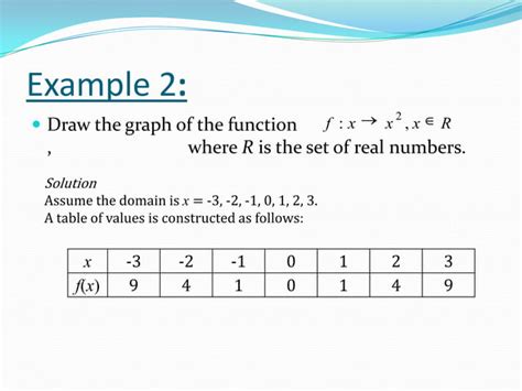 Calculus And Numerical Method Pptx Educational Assessment Education