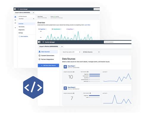 How To Create High Converting Landing Page With Elementor 2025