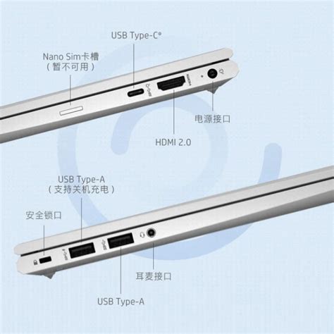 Hp Probook Aero G Review Amd Ryzen U Radeon Graphics