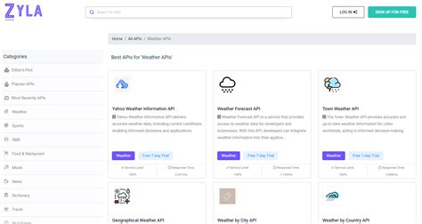 Essential Guide To The Weather API Zyla API Hub Blog