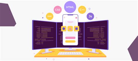 10 Best Coding Languages For Web Development In 2023 New Guide