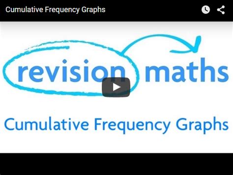 Cumulative Frequency Graphs Maths Gcse Revision