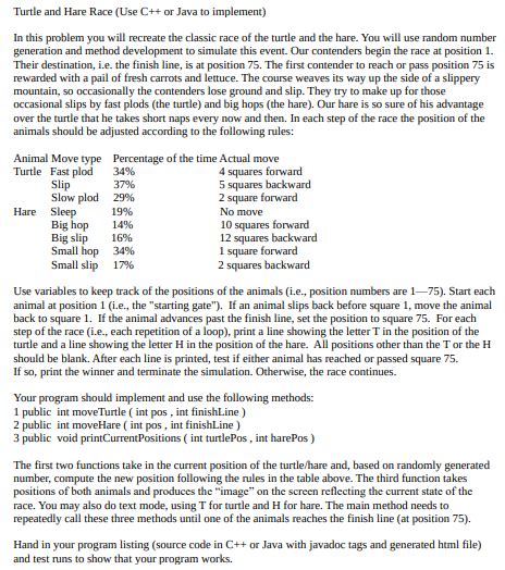 Turtle And Hare Race Use C Or Java To Implement