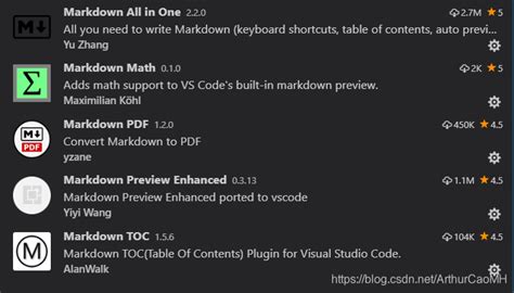 使用VS Code插件打造完美的MarkDown编辑器插件安装插件配置markdown语法 vscode markdown插件 CSDN博客