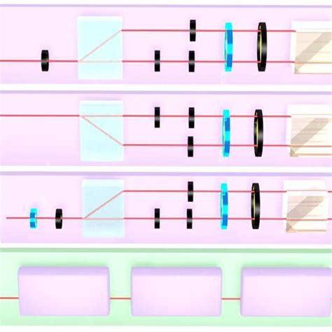 experimental setup for realizing sequential weak measurements of three