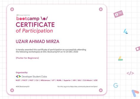 Uzair Ahmad Mirza On Linkedin Motivation Learning