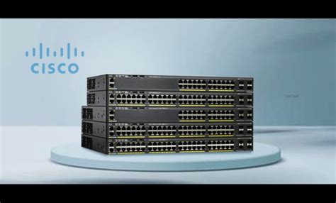 Configure Cisco Routers Switches And Firewalls By Cyberhanzala Fiverr