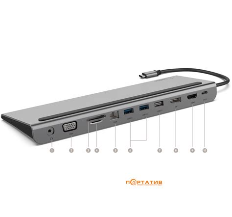Док-станция Belkin USB-C 11in1 Multiport Dock (INC004BTSGY) купить в ...
