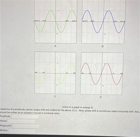 Solved Click On A Graph To Enlarge It Determine The Chegg Com