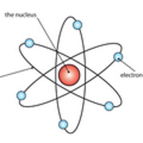 Rutherford Atomic Model Atom Model Analogy Cherry With A Pit Dec