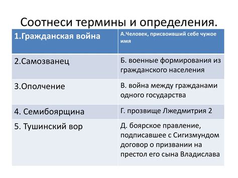 Новое время в вопросах и ответах Викторина Online Presentation