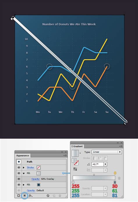 Create A Simple Line Graph In Adobe Illustrator Envato Tuts