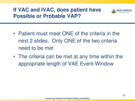 Ppt Nhsn Vae Surveillance Definition Review Powerpoint Presentation