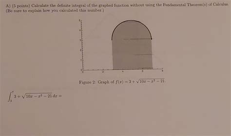 Solved A Points Calculate The Definite Integral Of The Chegg