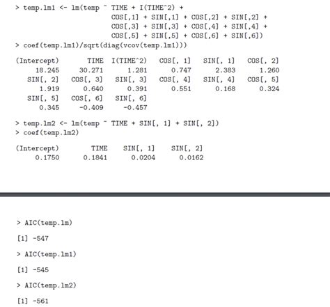 2 the standard errors of the parameter estimates of