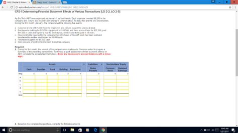Solved Determine Financial Statements Effects Of Various