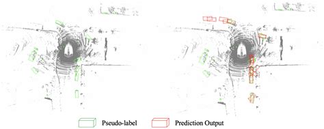 论文审查 Trajssl Trajectory Enhanced Semi Supervised 3d Object Detection
