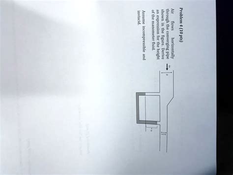 Solved Inviscid Flows Air Assume Incompressible And Of The Manometer Fluid An Expression For