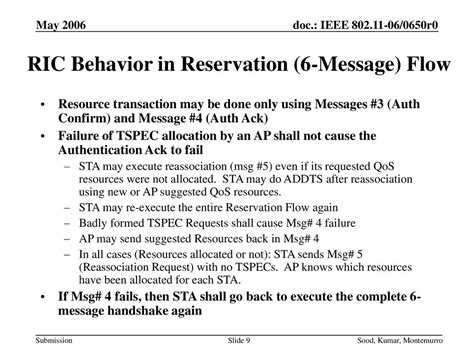 Month Year Doc IEEE Yy Xxxxr0 May Ppt Download