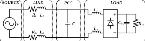 Point Of Common Coupling Pcc With Capacitor Compensator Download