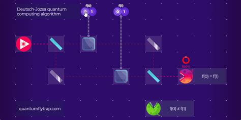 42 best r quantumcomputing images on pholder why do we need multiple