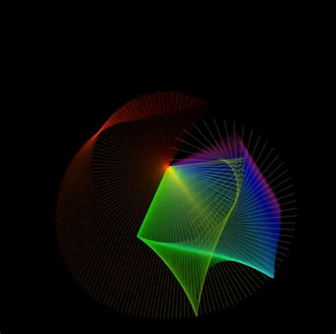 butterfly effect simulation using 500 double pendulums r
