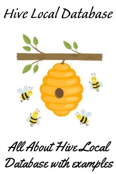 Upgrading Sqlite Database As An Android Developer You Might By Abhishek Pathak Medium