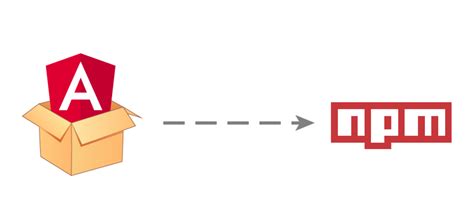 如何创建并发布你的angular组件库 知乎