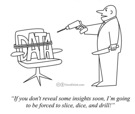 marketinganalytics predictivemodeling campaignoptimization… astha