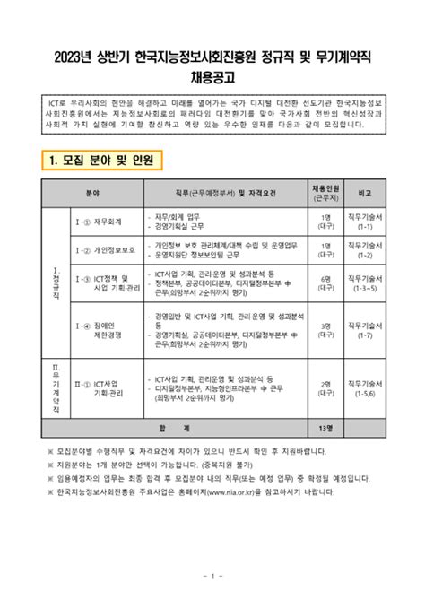 한국지능정보사회진흥원 정규직 무기계약직 신입경력재무회계 개인정보보호 등 채용 공모전 대외활동 링커리어