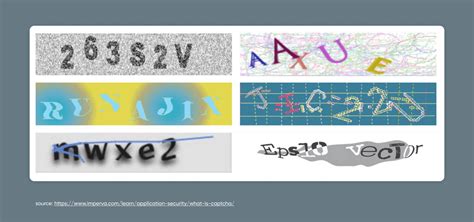 A Complete Guide To Recaptcha Dreamhost