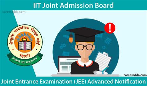 JEE Advanced Registration Application Form Dates Syllabus Pattern Career Adda