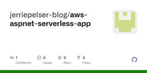 Github Jerriepelser Blogaws Aspnet Serverless App