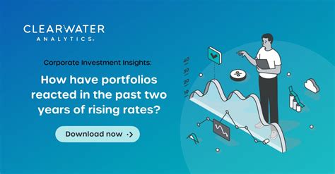 Clearwater Analytics On Linkedin Clearwater Insights