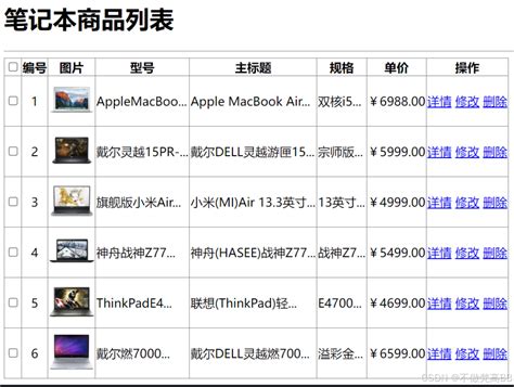Html5基础操作 Csdn博客