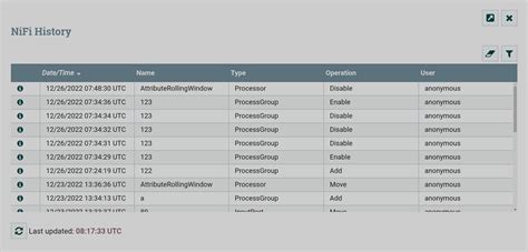 Work With Nifi Server Ui Ads Arenadata Docs Guide