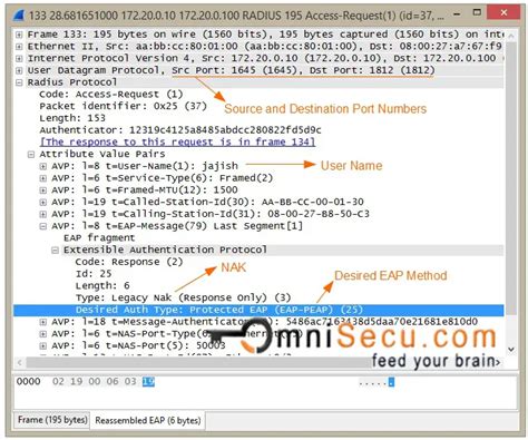 How IEEE X Dot X Port Based Authentication Works