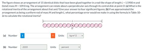solved the figure shows an arrangement of 15 identical disks