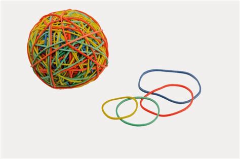 Trendxplorer A Primer On Elastic Asset Allocation According To Keller