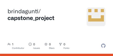 GitHub Brindagunti Capstone Project