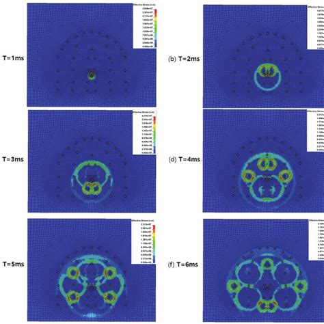 The Effective Stress Propagation Around Explosive Holes Of Tunnel Download Scientific Diagram