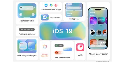 Ios 19 Concept Figma