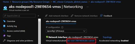 Problem With Azure Core Dns Dns Resolve Is Not Working Microsoft Qanda