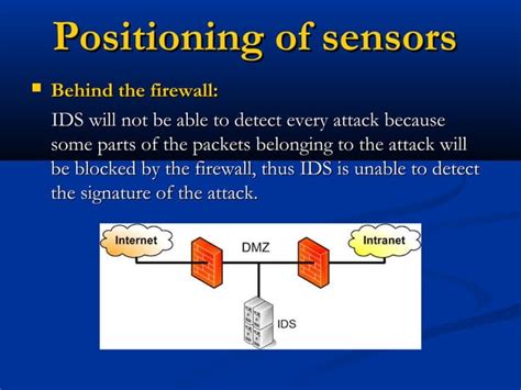Network Intrusion Detection System Using Snort Ppt Internet Computing