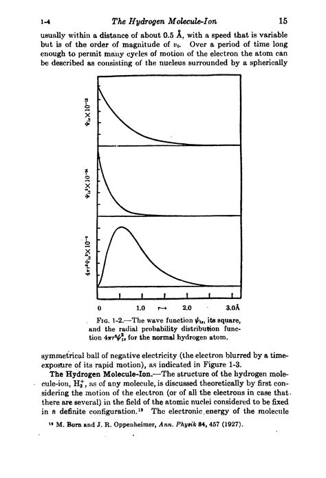 Radial Probability Distribution Function Big Chemical Encyclopedia